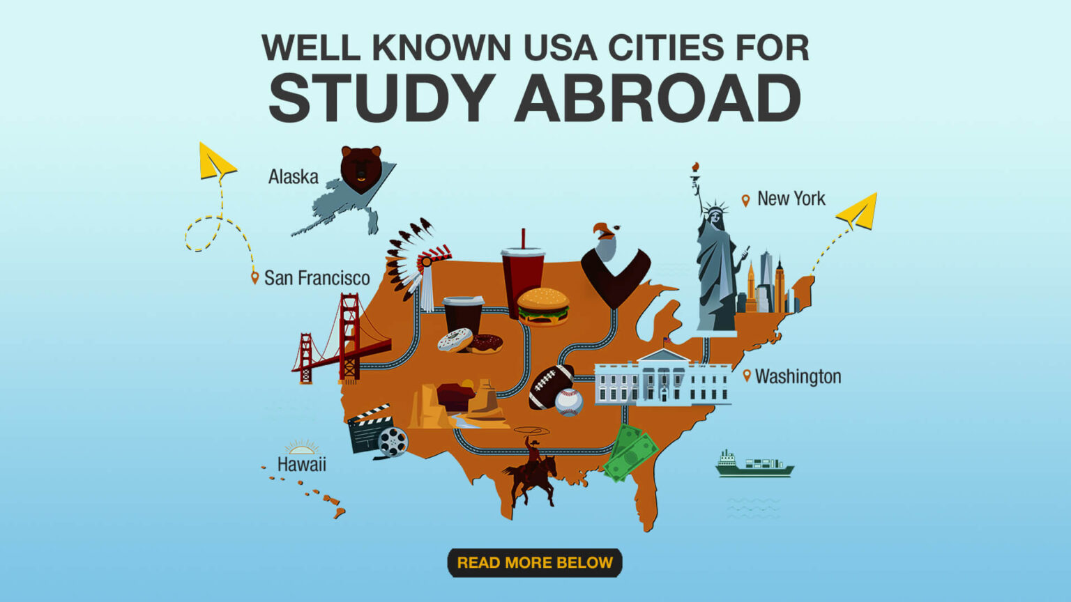 Well known USA cities for Study Abroad - Vision International